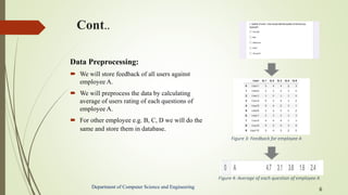 Corruption detection using machine learning and natural language | PPTX
