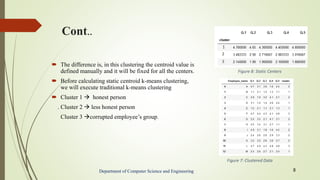 Corruption detection using machine learning and natural language | PPTX