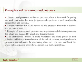 Corruption free processes | PPT