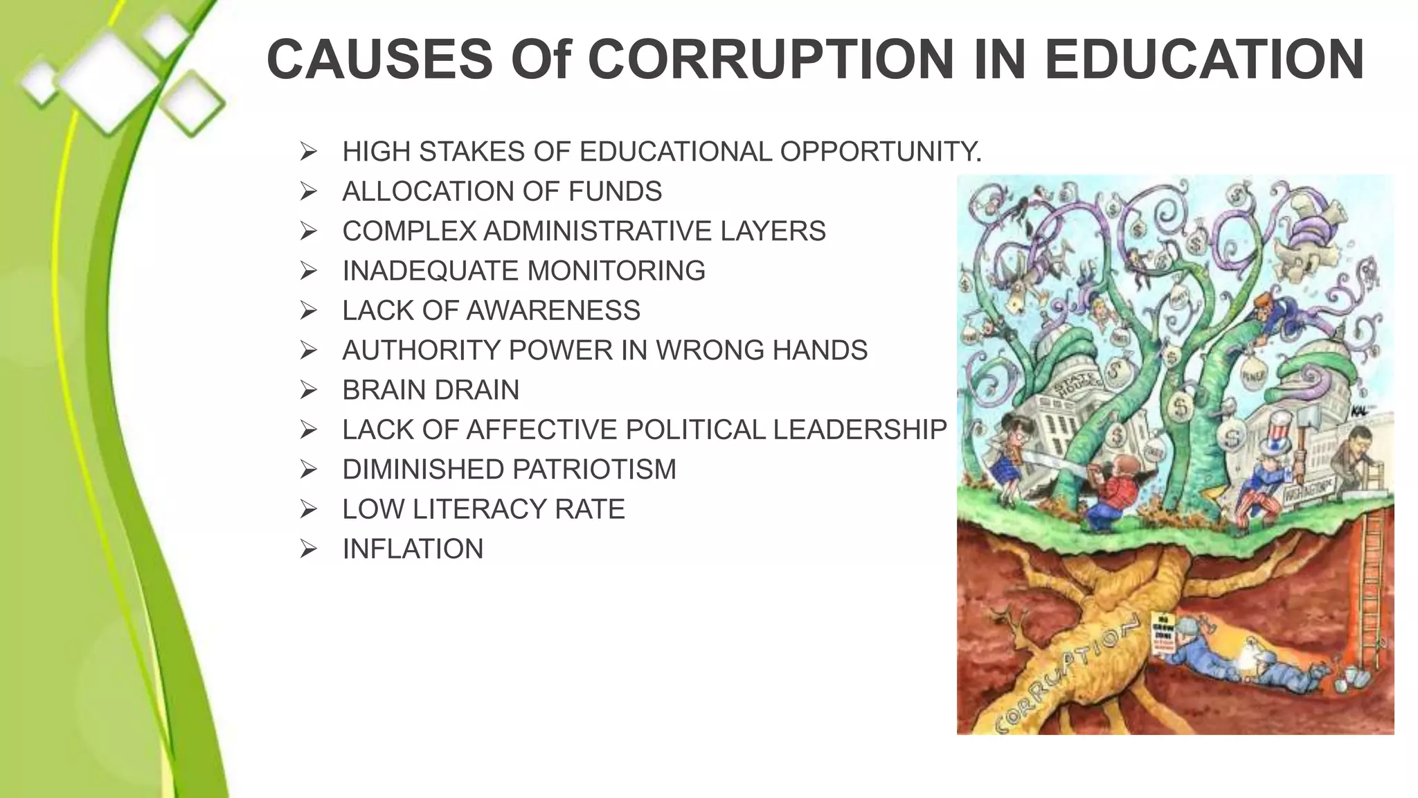 Corruption in Education | PPTX
