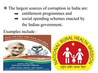 Corruption in india | PPTX