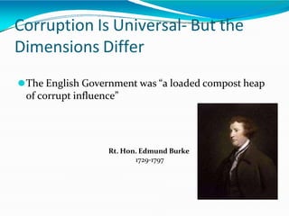 CORRUPTION IN INDIA.pptxmmmmmmmmmmmmmmmmm | PPTX