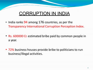 "Unveiling India's Struggle: The Battle Against Corruption | PPTX