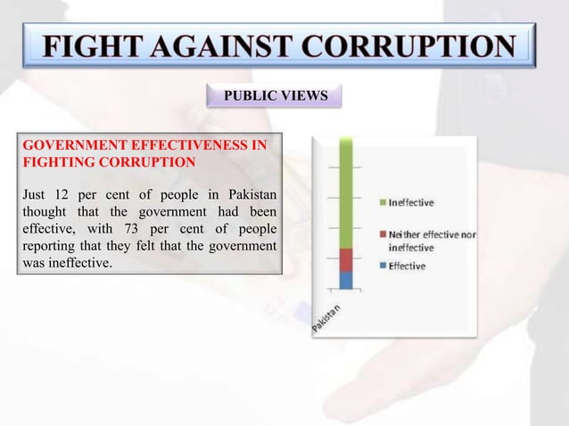 Corruption in pakistan | PPTX