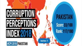 Corruption in Pakistan/India and it impacts | PPT