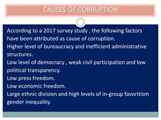 CORRUPTION IN PUBLIC LIFE.pptx