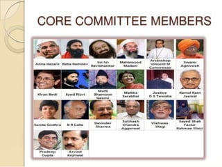 Corruption ppt | PPTX