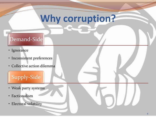 Corruption ppt | PPT