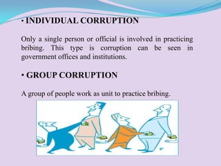 Corruption ppt copy | PPT
