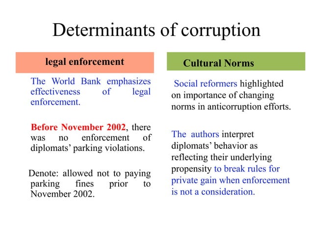 Corruption, Norms, and Legal Enforcement: Evidence from Diplomatic ...