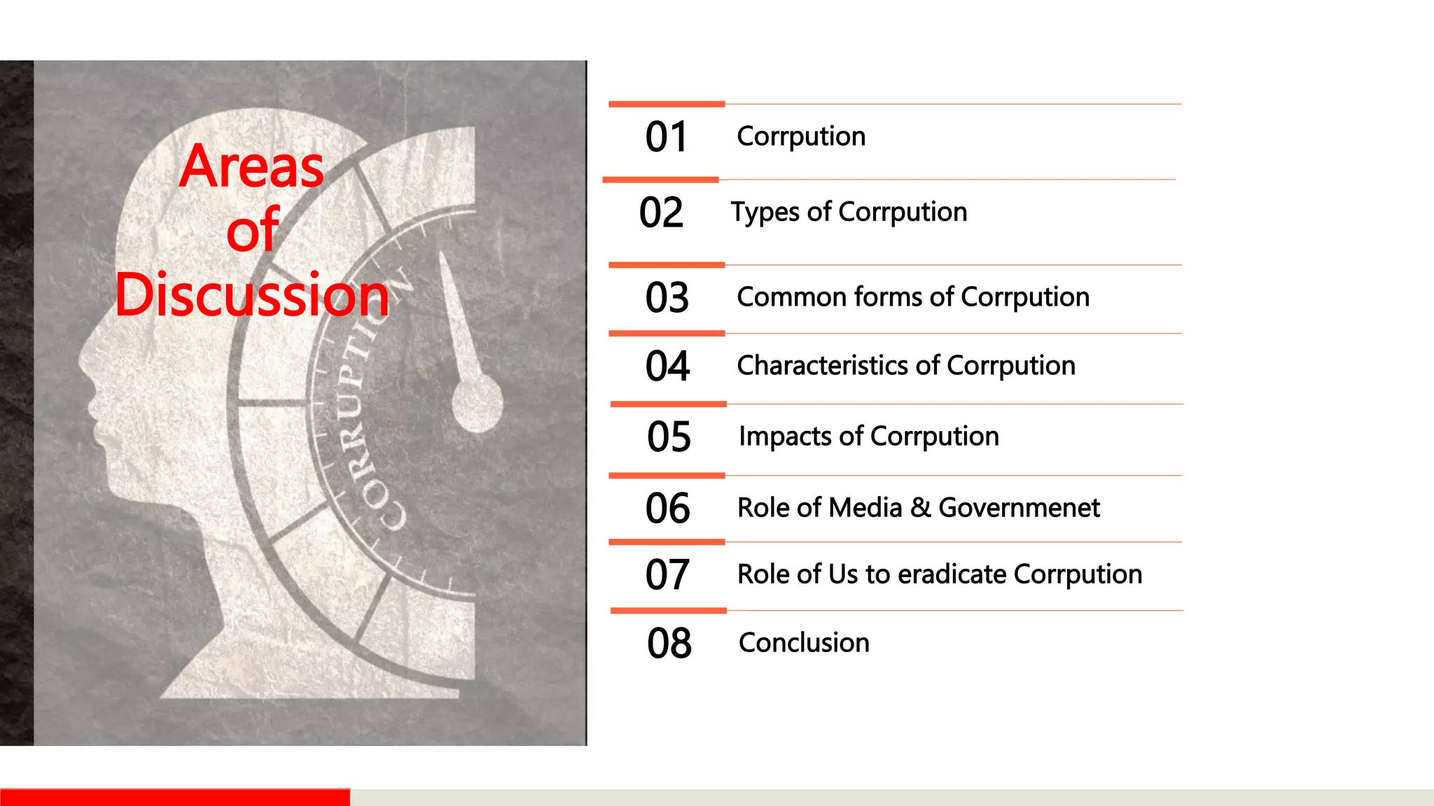 Corruption presentation.pptx