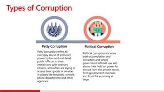 Corruption presentation.pptx