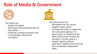 Corruption presentation.pptx