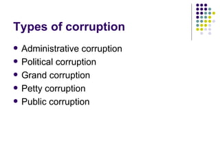 Corruption presentation(iqbal mba 1 numl) | PPT