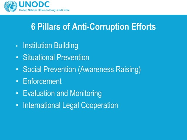 Corruption Prevention.ppt