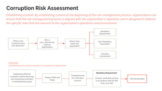 Bribery risk assessment slide for education | PDF
