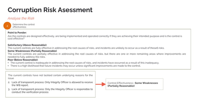 Bribery risk assessment slide for education | PDF