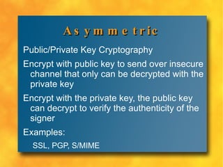 Introduction To Encryption in Lasso 8.5 | ODP | Computing | Technology & Computing