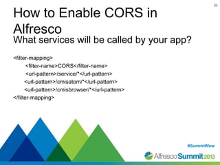 CORS - Enable Alfresco for CORS | PPT