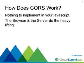 CORS - Enable Alfresco for CORS | PPT
