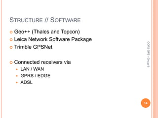 cors-gps-grp6-homework | PPTX | Computer Networking | Computing