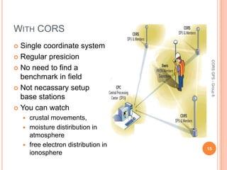 cors-gps-grp6-homework | PPTX | Computer Networking | Computing