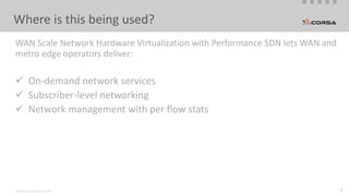 Corsa DP2000 Platform | PDF