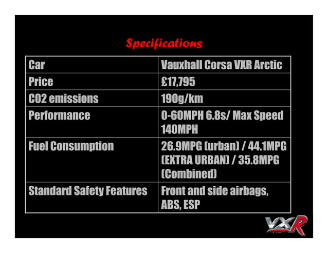 Corsa Vxr Ppt