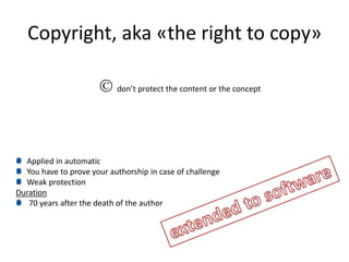 basics in technology transfer | PDF