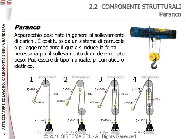 Corso art73 comma5 - carroponte_anteprima