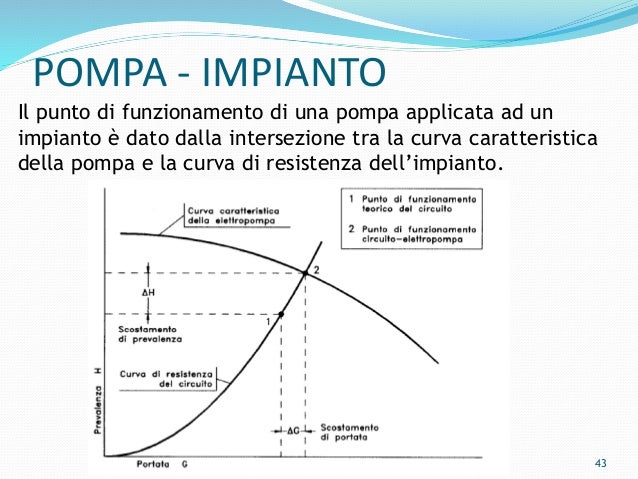 Corso base idronica