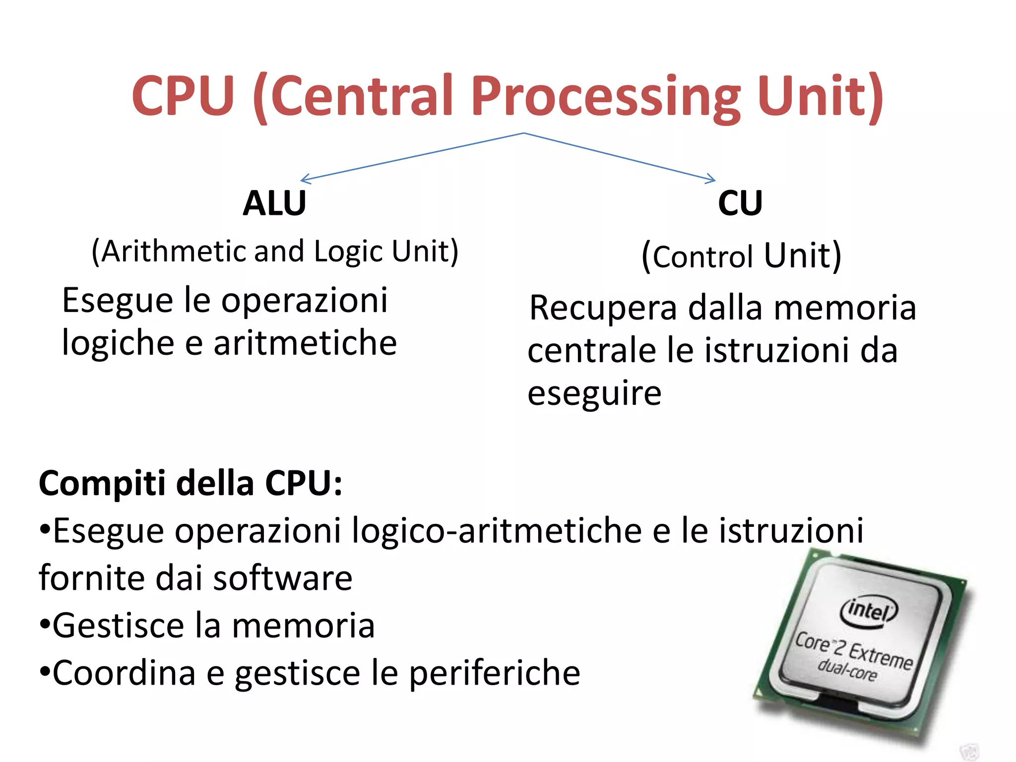 Corso base introduzione pc | PPSX