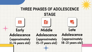 Personal Development_LESSON 1.pptx | Parenting Teens | Parenting