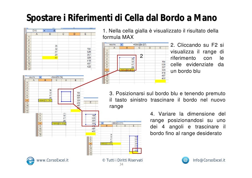Corso Excel Gratis Tutorial Excel Su Corsoexcelit