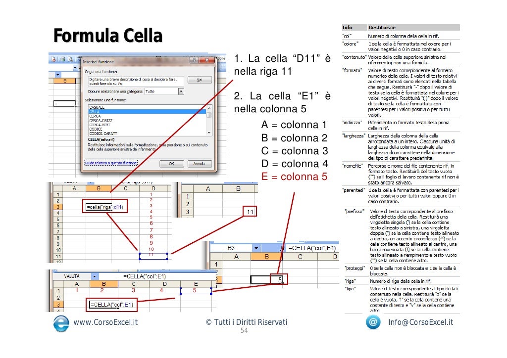 Corso Excel Gratis Tutorial Excel Su Corsoexcelit