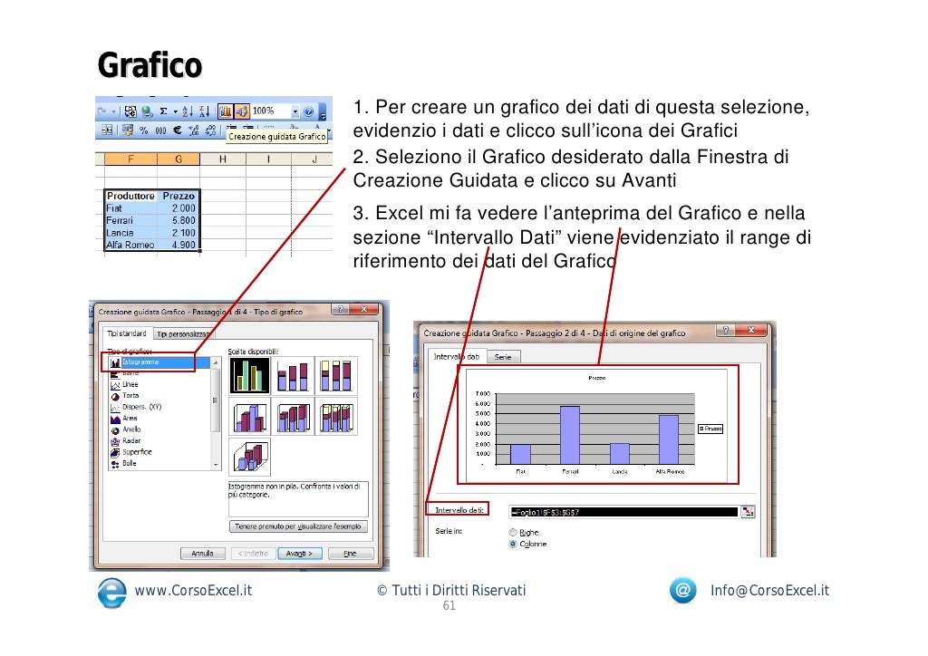 Corso Excel Gratis Tutorial Excel Su Corsoexcelit