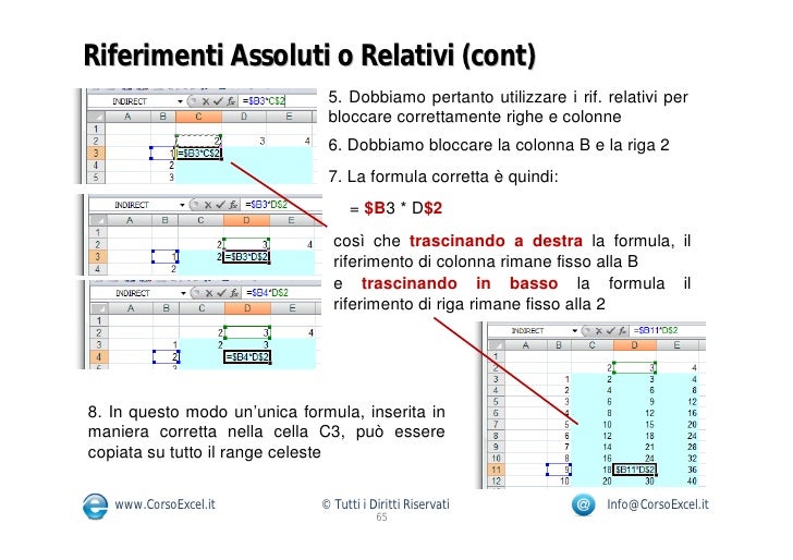 Come Dividere La Stringa Di Una Certa Lunghezza In Excel