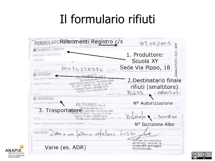 Corso Resp 03 Lezione Adempimenti Amministrativi