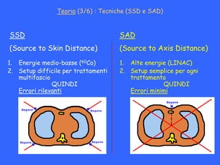 Corso tsrm_dic01 | PPT