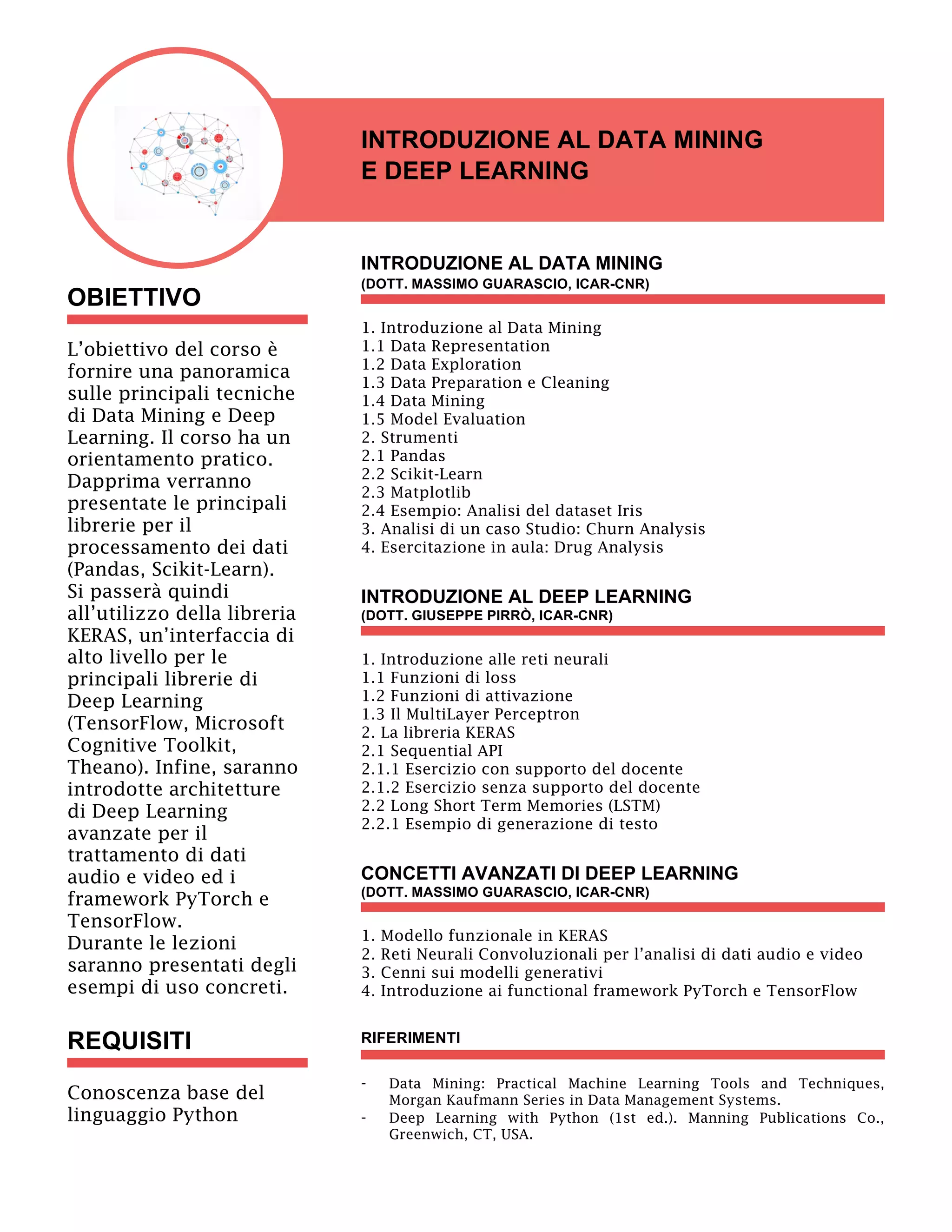 INTRODUCTION TO DATA MINING AND DEEP LEARNING | PDF