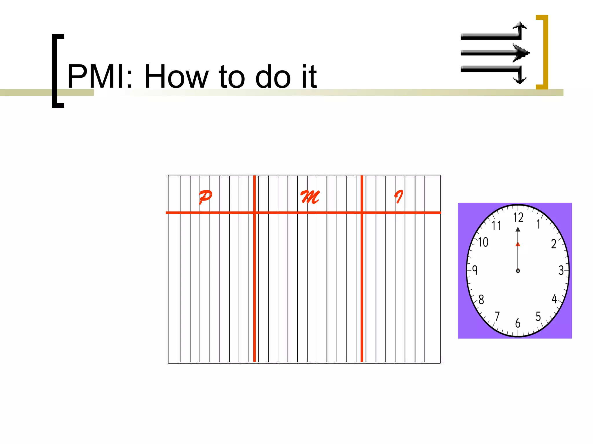 The CoRT thinking programme | PPT