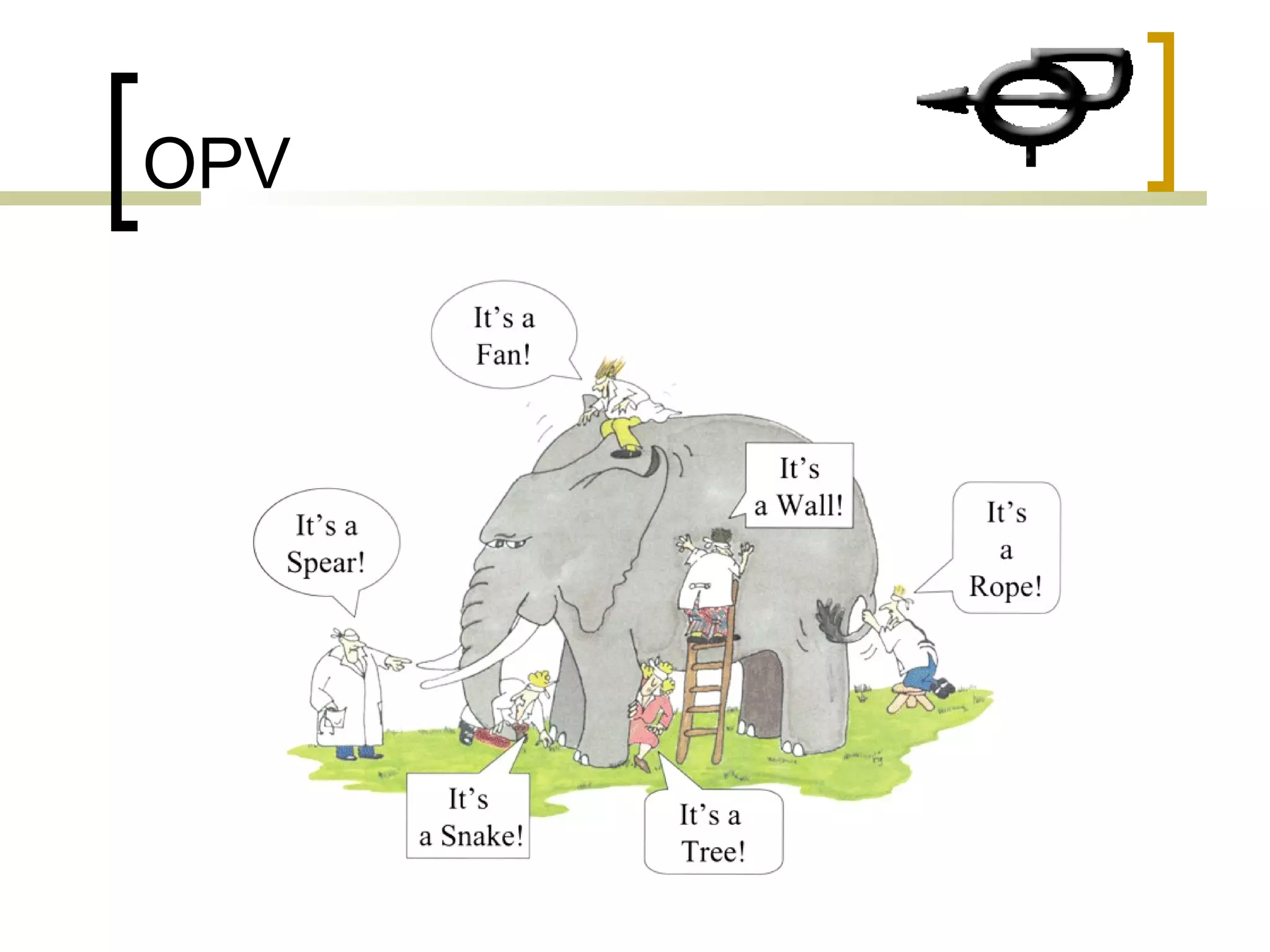 The CoRT thinking programme | PPT