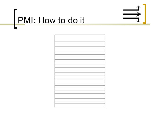 The CoRT thinking programme | PPT