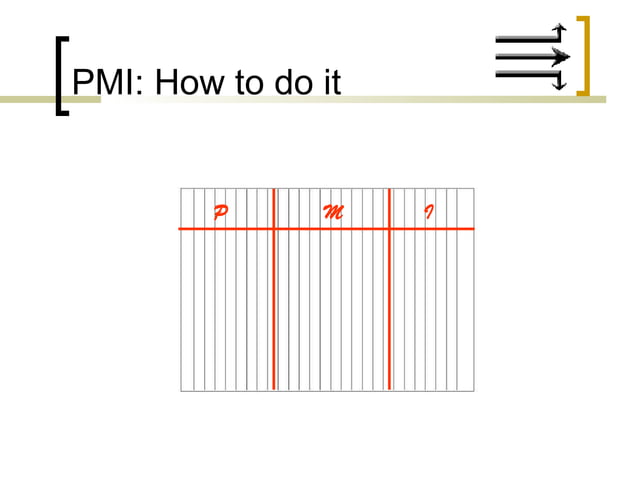 The CoRT thinking programme | PPT