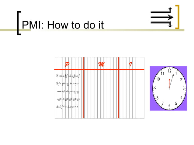 The CoRT thinking programme | PPT