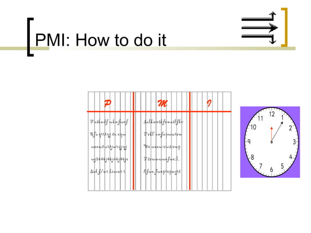 The CoRT thinking programme | PPT