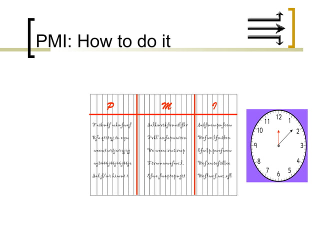 The CoRT thinking programme | PPT