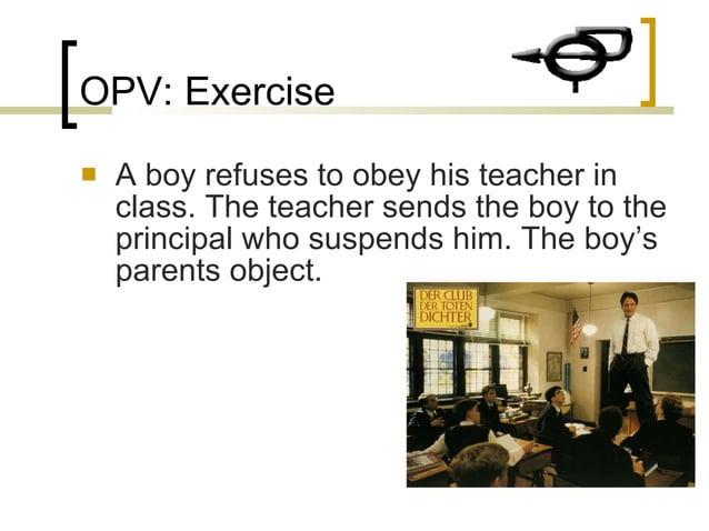 The CoRT thinking programme | PPT