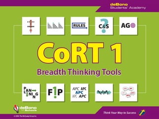 CoRT 1 Breadth Thinking Tools PowerPoint Presentation | PPT