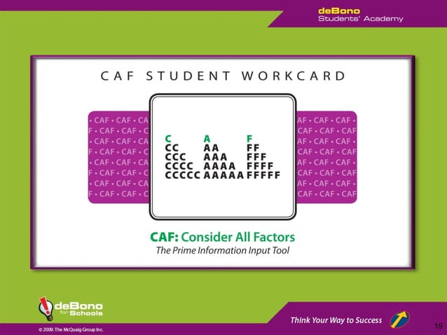 CoRT 1 Breadth Thinking Tools PowerPoint Presentation | PPT